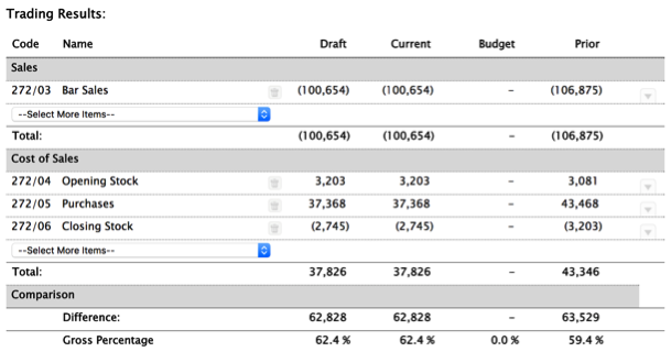 Using Analytical Review Tools – Audit Assistant Support
